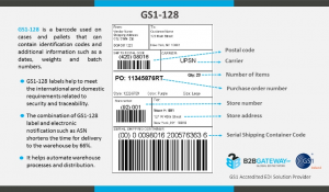 GS1-128 Labels | B2BGateway